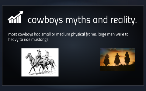 cowboy myths and truths. by on Prezi