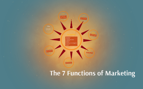 The 7 Functions of Marketing by Javier Perez on Prezi