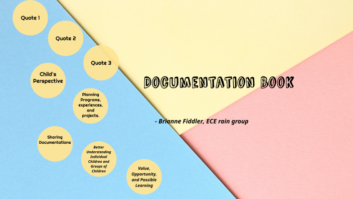 Documentation Book - Brianne FIddler by Brianne Fiddler on Prezi