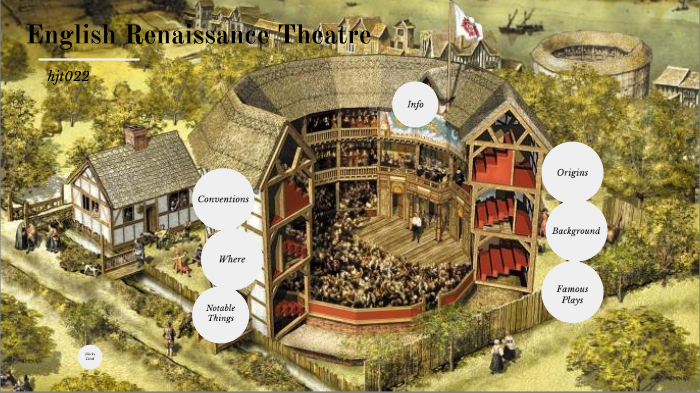 English Renaissance Theatre by Lucianne Vivas on Prezi