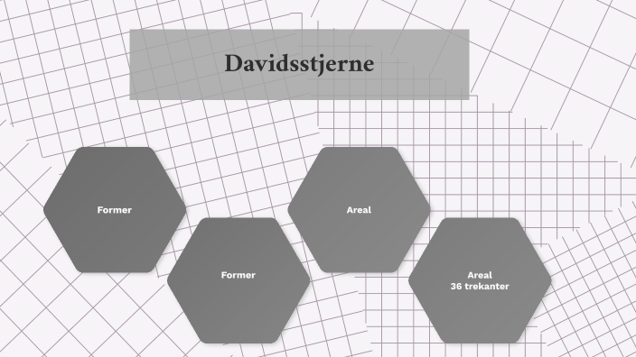 Davidsstjerne by Thea Synnestvedt on Prezi