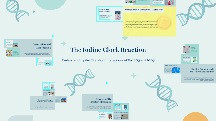 The Iodine Clock Reaction by dilzhar mohammed on Prezi