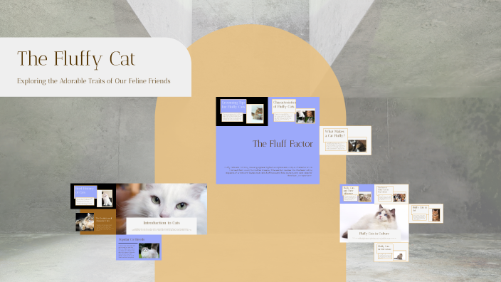 The Fluffy World of Cats by Klaudia Korlová on Prezi