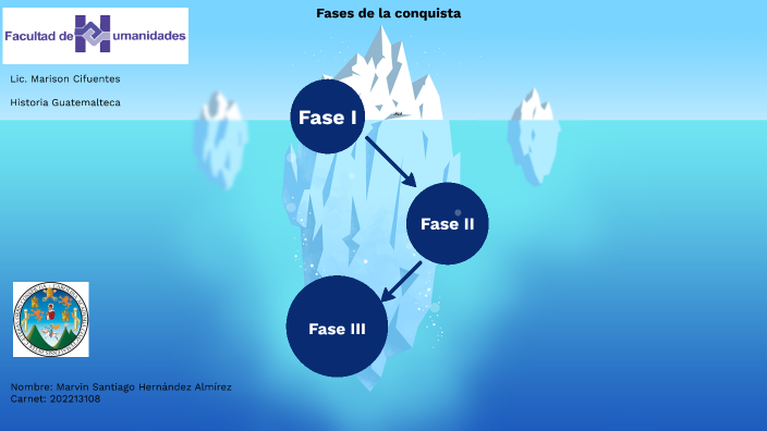 Fases De La Conquista By Marvin Hernández On Prezi