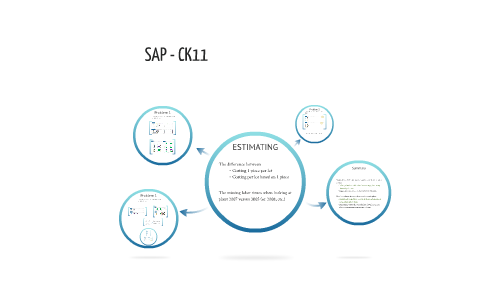 SAP - CK11 by Alex Mascioli on Prezi