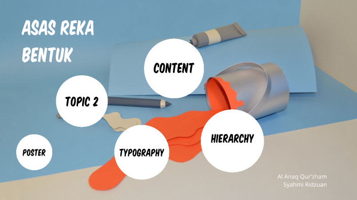 Asas Reka Bentuk by Al Anaq on Prezi