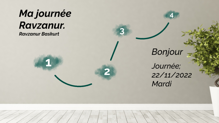 Ma journée by Ravzanur baskurt on Prezi