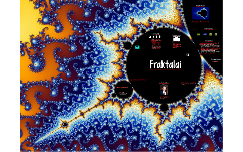 Fraktalai by Jolanta Skr on Prezi