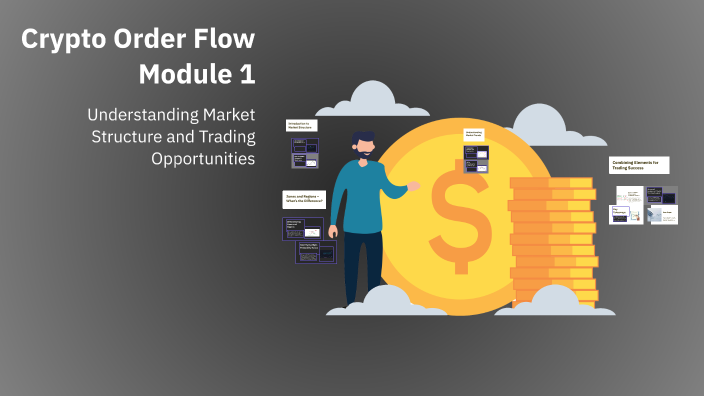 Crypto Order Flow Module 1 by Jacob Montes De Oca on Prezi