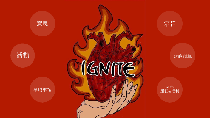 SA by kayan leung on Prezi