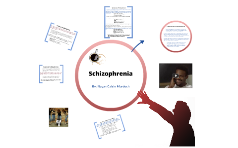 SCHIZOPHRENIA a presentation by Nayan Murdoch by nayan calsin murdoch ...