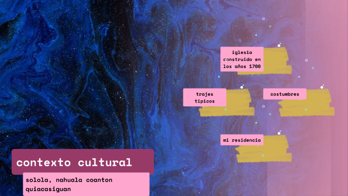 CONTEXTO CULTURAL by MANUEL RUDY TAMBRIZ SOHOM on Prezi