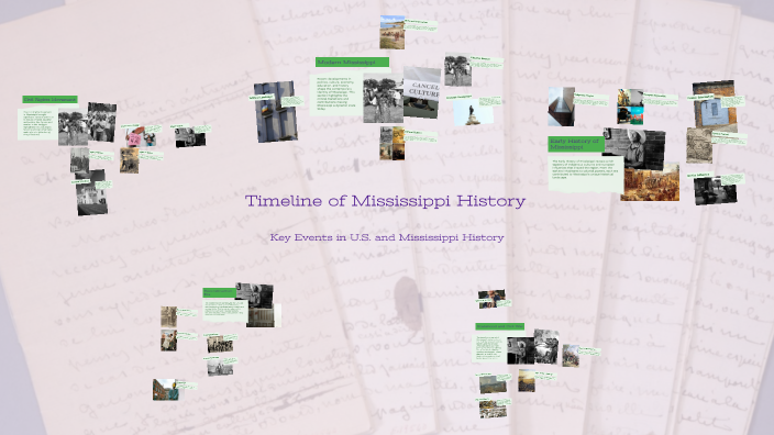 Timeline of Mississippi History by J M on Prezi