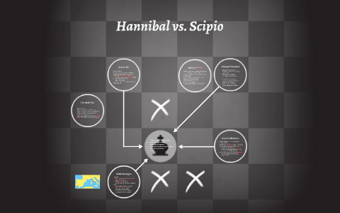 Hannibal vs. Scipio by Jasmeene Burton on Prezi