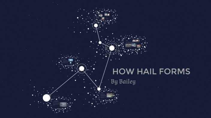 Understanding Hail Formation by Bailey HOWARD on Prezi