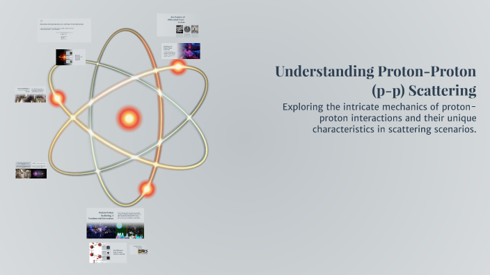 Understanding Proton-Proton (p-p) Scattering by baskaran k on Prezi