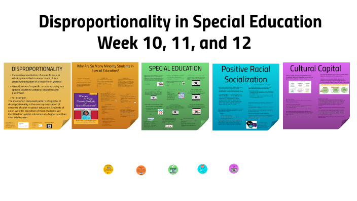 Disproportionality in Special Education by Jea Lizz Basubasj on Prezi