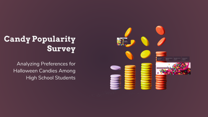 Candy Popularity Survey by Alyna Chehab on Prezi