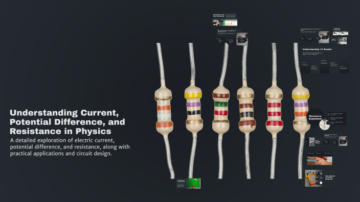 Understanding Current, Potential Difference, and Resistance in Physics ...
