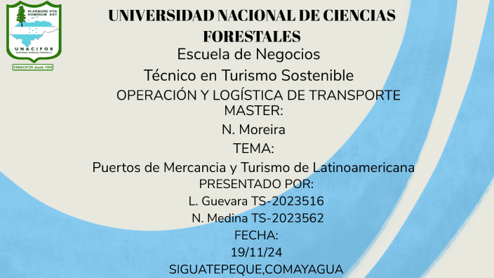 Presentación de Puertos de Latinoamerica y Honduras - L.isveth y Nohemy ...