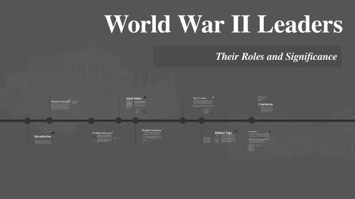 World War II Leaders by Peyton Darling on Prezi