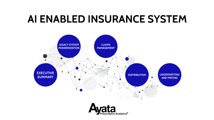Ayata by Creative Cloud on Prezi