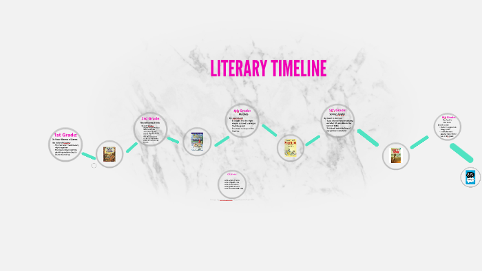 LITERARY TIMELINE by Mckenzie riddle on Prezi