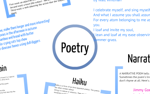 5th Grade Poetry by Brianne Sheets on Prezi
