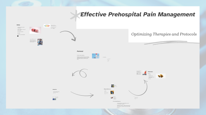Effective Prehospital Pain Management by Graham Dinkel on Prezi