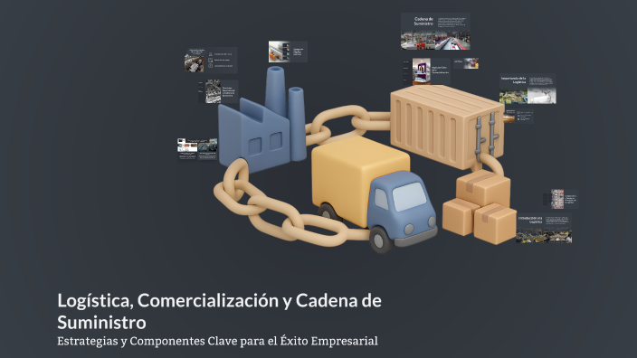 Logística, Comercialización y Cadena de Suministro by REYNA MARIA ...