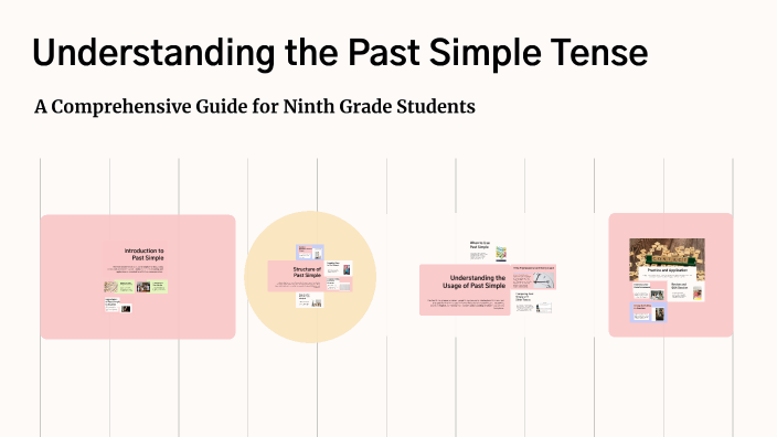 Understanding Past Simple Tense by محمد إبراهيم on Prezi