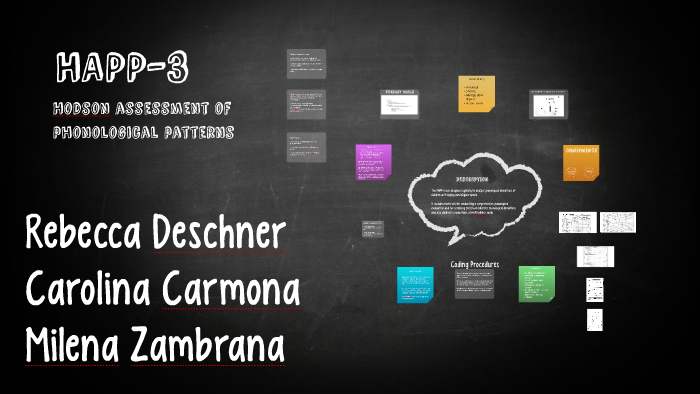 HAPP-3 by rebecca deschner on Prezi