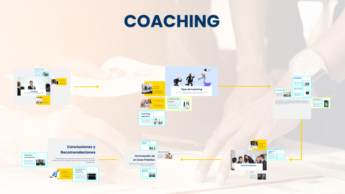 COACHING by CARLOS TZUNUX on Prezi
