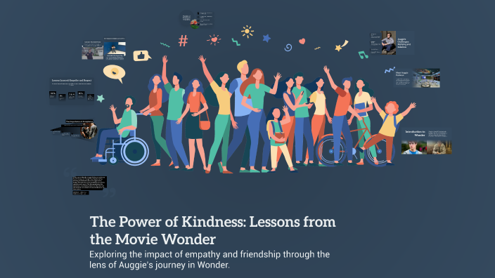The Power of Kindness: Lessons from the Movie Wonder by Felipe Macedo ...