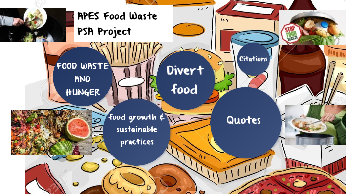 APES Food Waste PSA Project by isha khan on Prezi