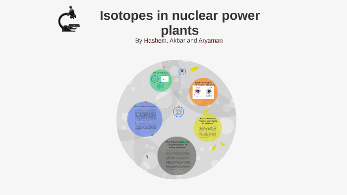 Isotopes in nuclear power plants by Aryaman Kamath