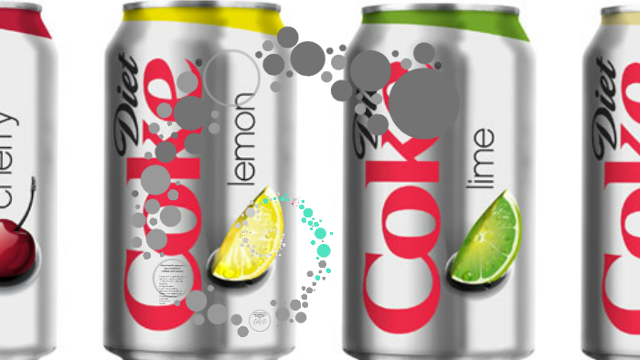 Different types of coca cola by Frankie Lowe on Prezi