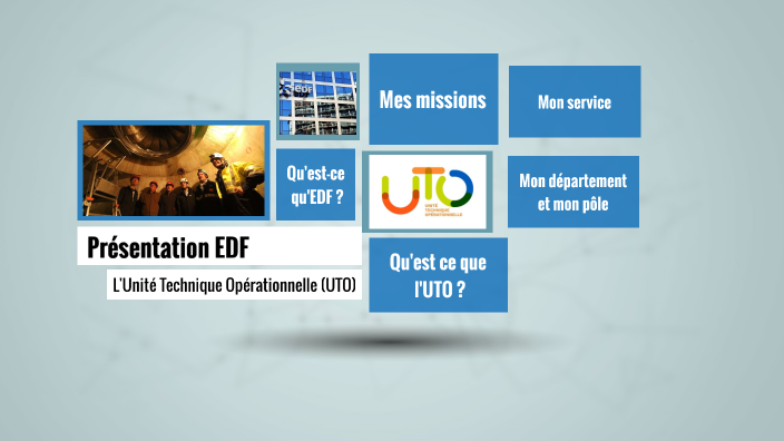 Présentation EDF et l'UTO by Abraham MADZELA on Prezi