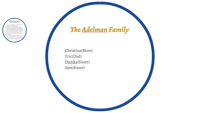 The Adelman Family by Mikala Adelman on Prezi