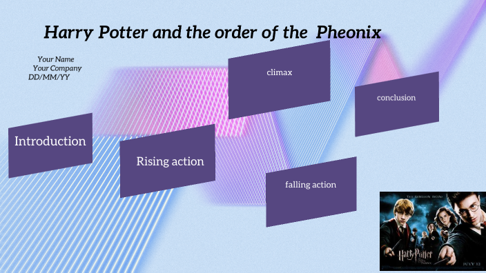 my story prensentation by ABIGAIL PRINGLE on Prezi