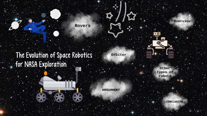 The Evolution of Space Robotics for NASA Exploration by Andreea ...