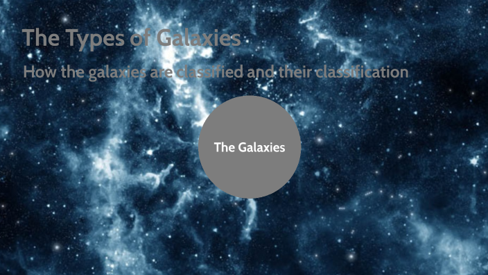 Galaxies Project by keira mays on Prezi