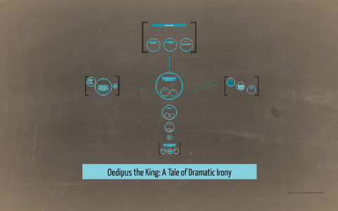Oedipus the King: A Tale of Dramatic Irony by Meghan Harrison on Prezi