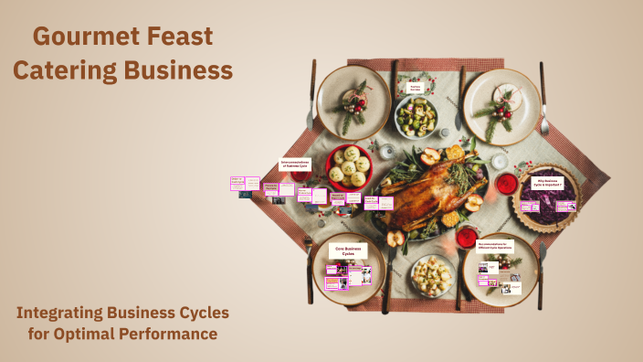 Gourmet Feast Catering Services by Muhamad Faris on Prezi