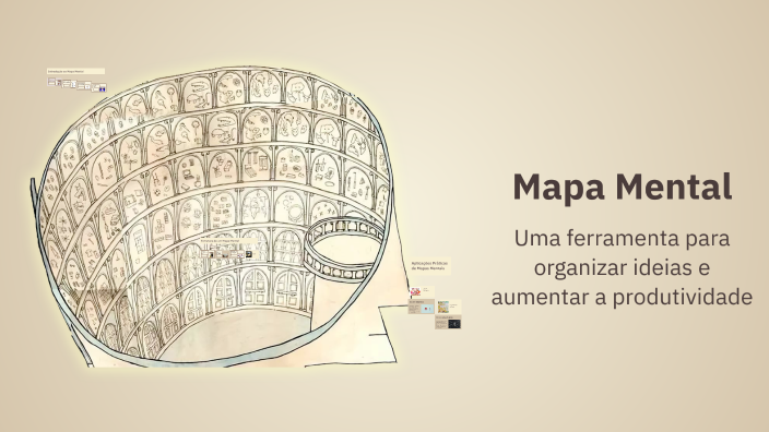 Mapa Mental by Milena Freitas Maurício on Prezi