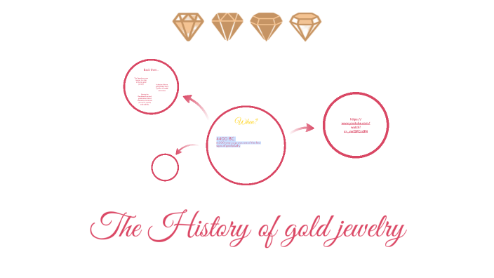 The History of Gold Jewelry by Briana Garretson on Prezi