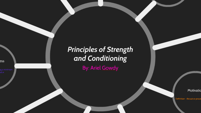 Principles of Strength and Conditioning by Ariel Gowdy on Prezi