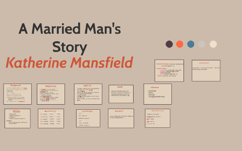 A Married Man's Story by Anna Scheetz on Prezi
