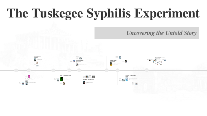 The Tuskegee Syphilis Experiment by Sarah Castro on Prezi