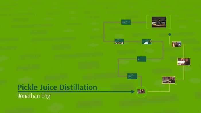 Pickle Juice Distillation by on Prezi